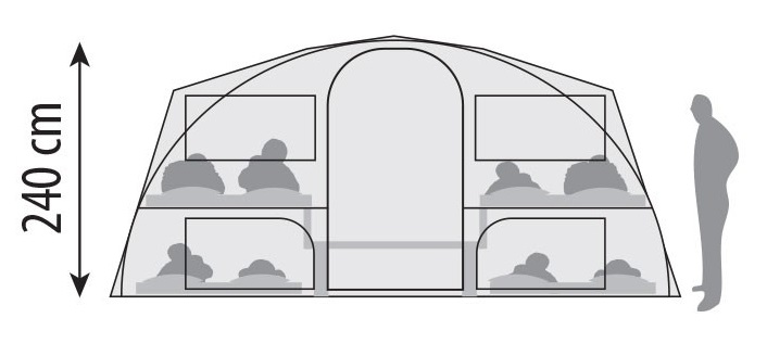 Model Details, Cabanon Columbia